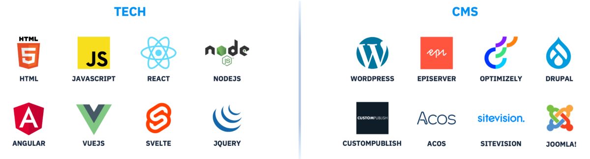 What makes Accessibility Cloud different? - Accessibility Cloud