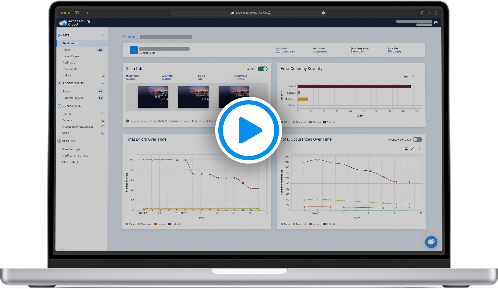 Digital Accessibility Platform - Accessibility Cloud