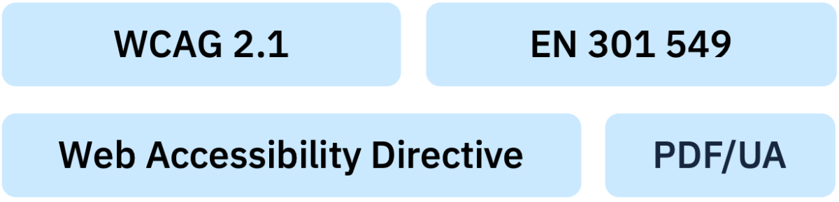 What makes Accessibility Cloud different? - Accessibility Cloud