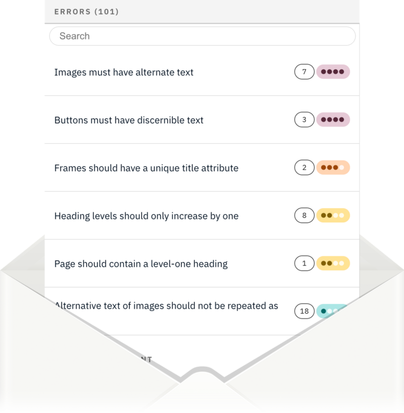 Features - Accessibility Cloud