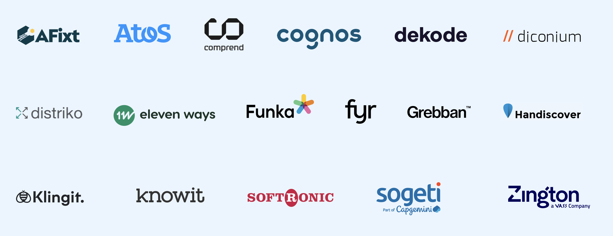 Partners & Partnership Program - Accessibility Cloud